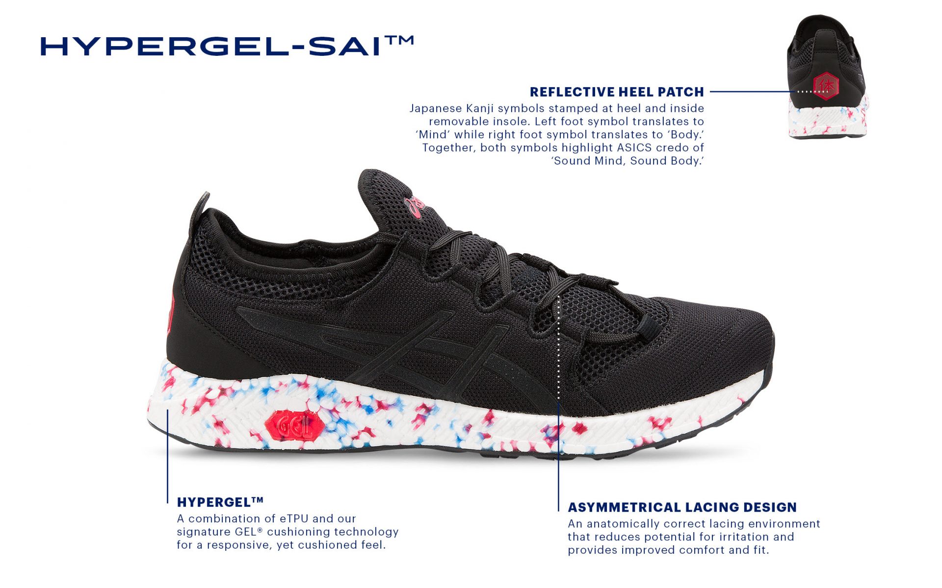Asics Launches The New Street Style HyperGel-Sai & HyperGel-Kan - Hype ...