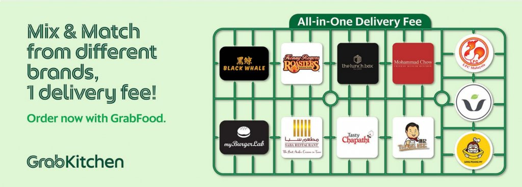 GrabFood Reveals The Launch Of First GrabKitchen In Malaysia - Hype ...