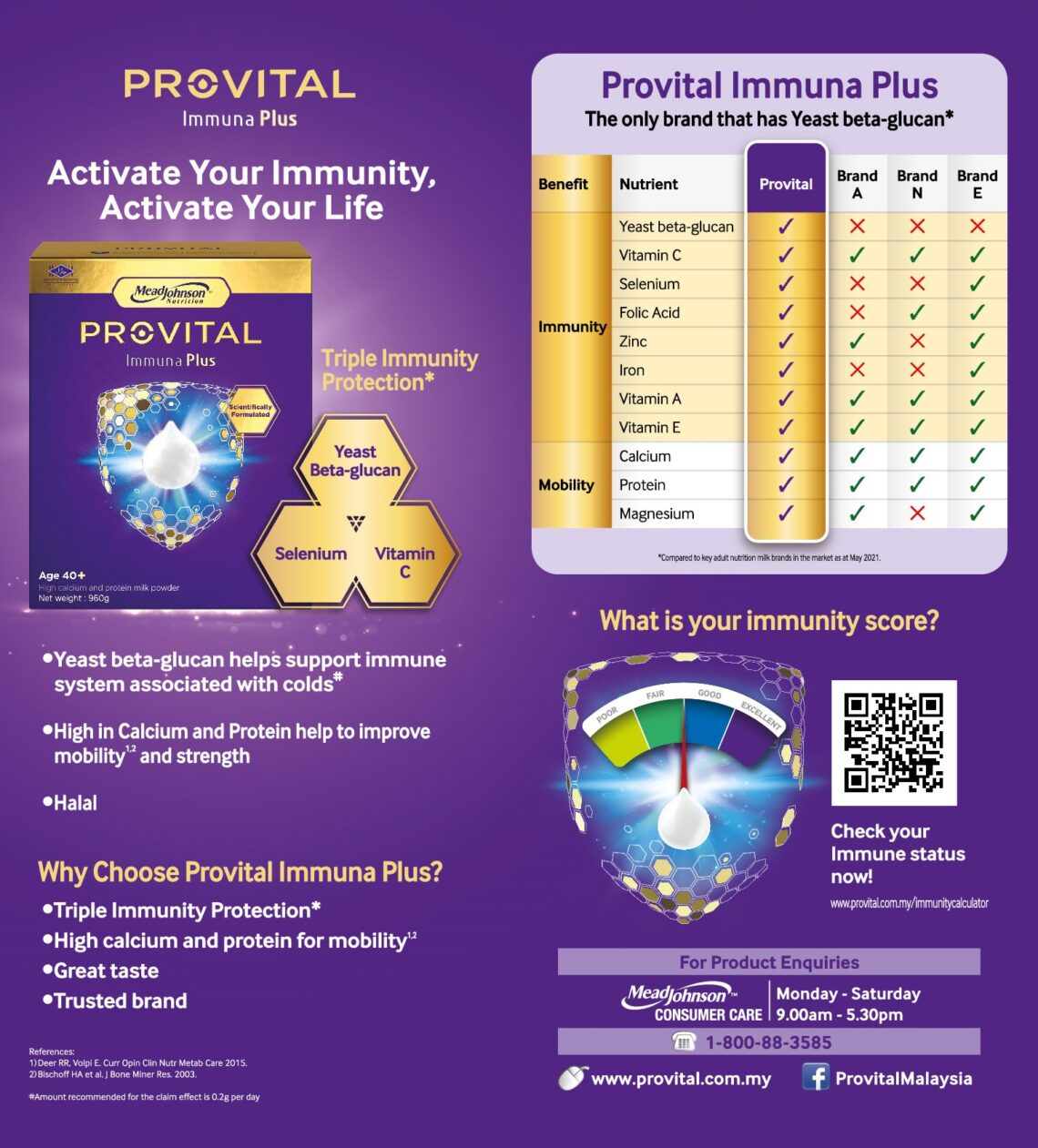PROVITAL Immuna Plus Aims To Strengthen Body Immunity - Hype Malaysia