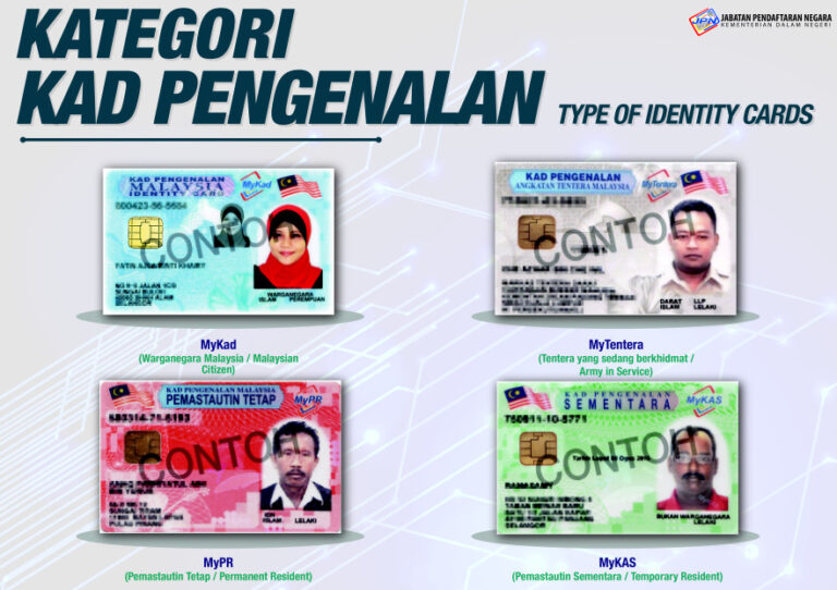 The Five Colours Of Malaysian ICs & What They Mean - Hype Malaysia