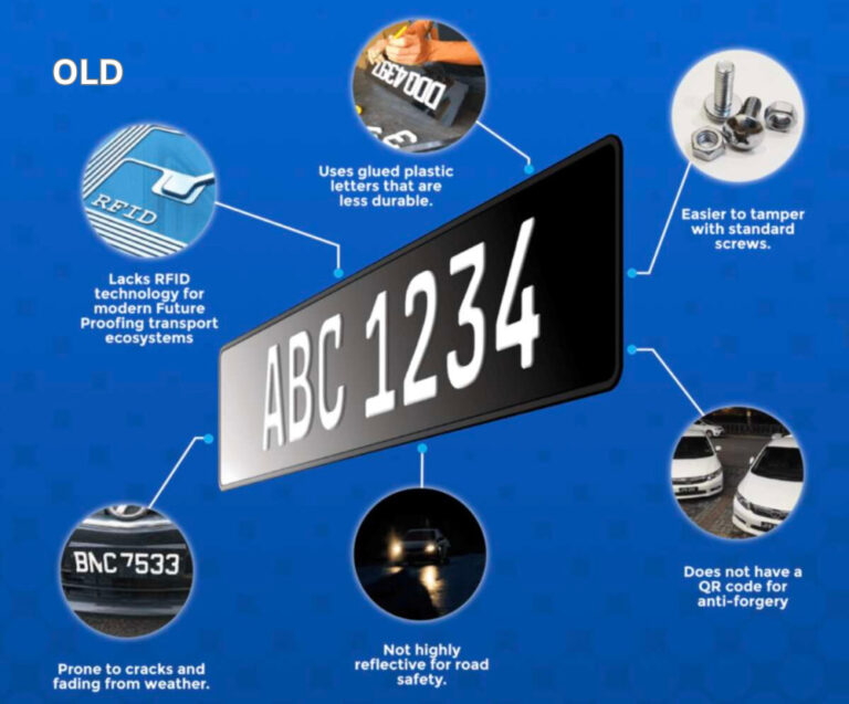 6 Highlights Of The New JPJePlate Number Plate For EVs In Malaysia ...