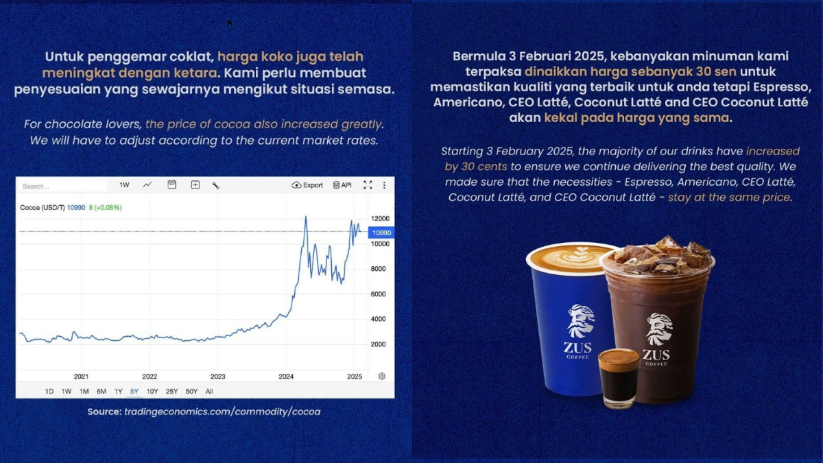 ZUS Coffee Explains Their Sudden Price Increase - Hype Malaysia