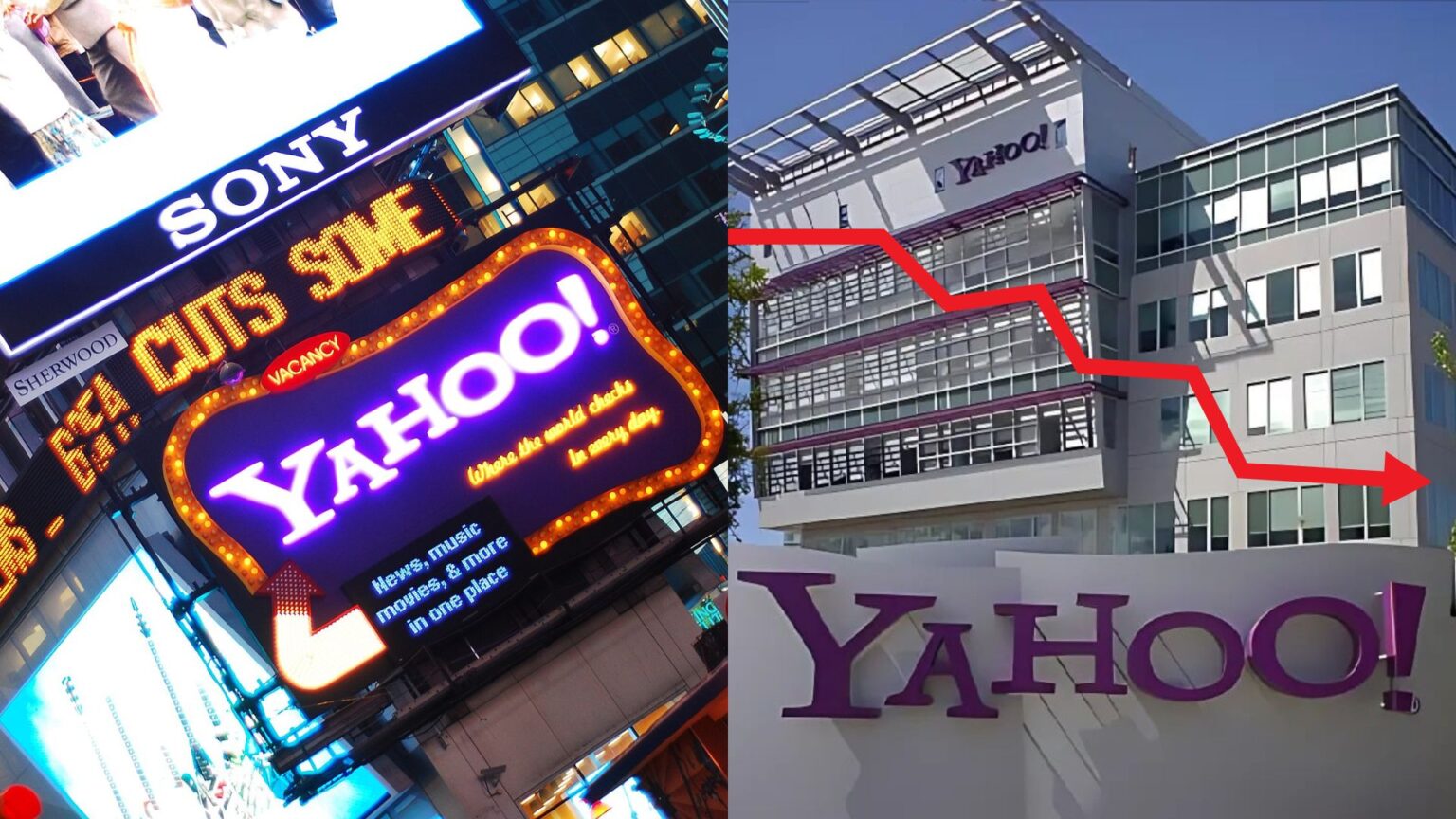 Yahoo's Downfall: Why Did The Tech Giant Fade Into The Background? - Hype Malaysia
