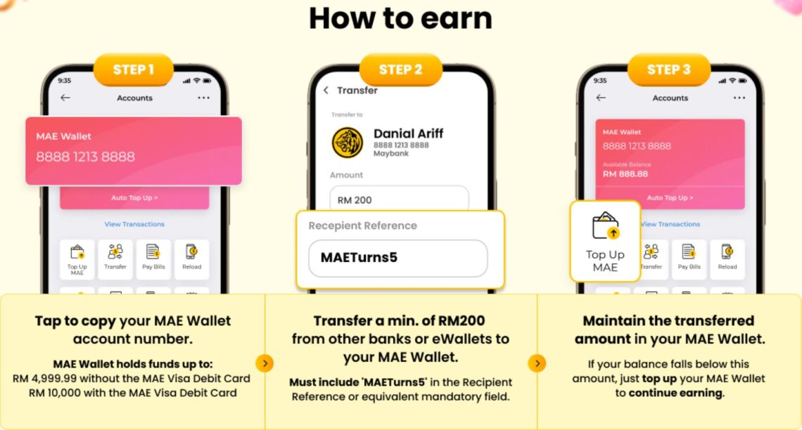 MAE Turns 5 with Big Rewards: Earn 5% p.a. Returns, Cashback, & More ...